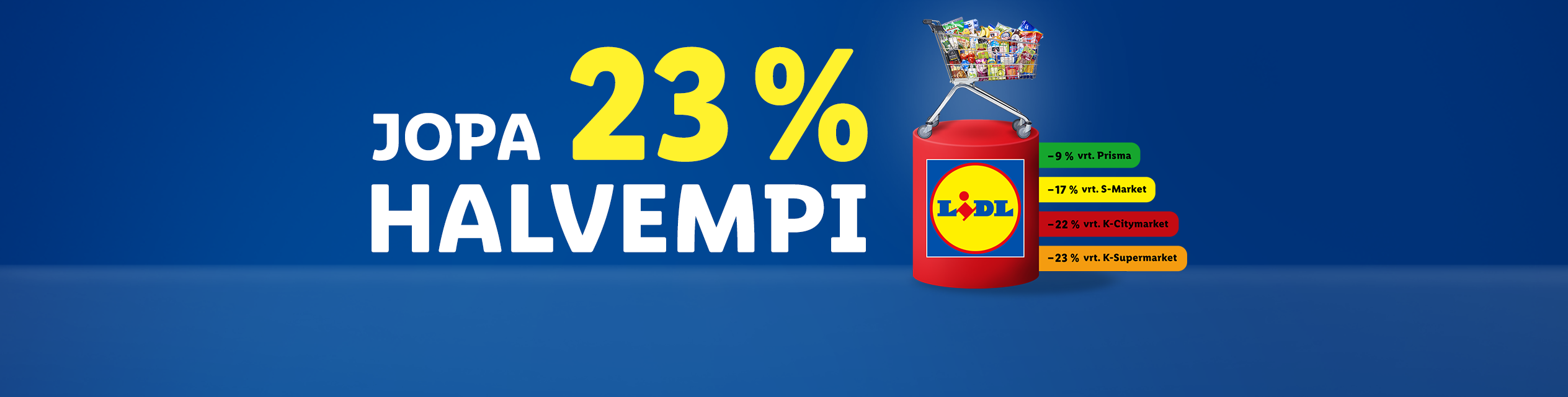 Lidl Suomi